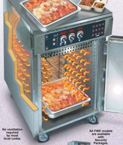 Foodservice Equipment – Retherm Ovens – Foodservice.me